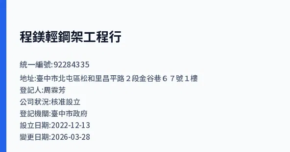 程鎂輕鋼架工程行的照片-統編 92284335(臺中市) 公司登記資料與營業項目詳細圖表