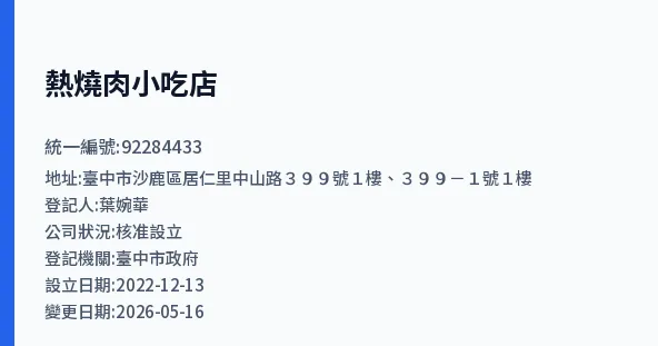 熱燒肉小吃店的照片-統編 92284433(臺中市) 公司登記資料與營業項目詳細圖表