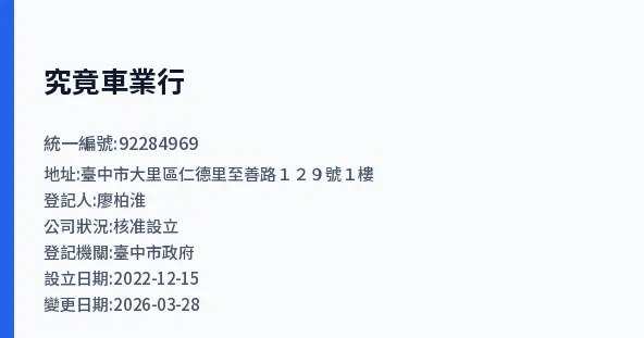 究竟車業行的照片-統編 92284969(臺中市) 公司登記資料與營業項目詳細圖表