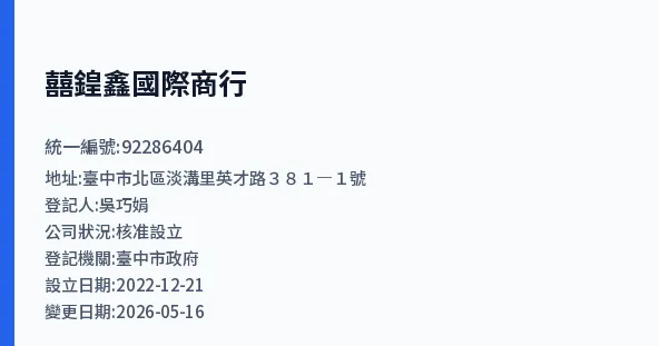 囍鍠鑫國際商行的照片-統編 92286404(臺中市) 公司登記資料與營業項目詳細圖表