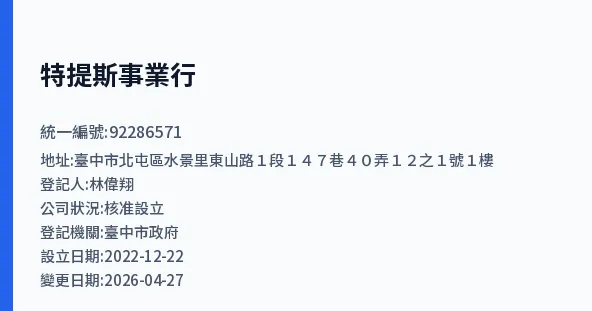 特提斯事業行的照片-統編 92286571(臺中市) 公司登記資料與營業項目詳細圖表