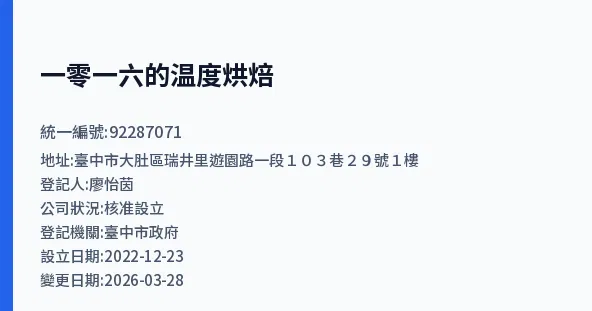 一零一六的温度烘焙的照片-統編 92287071(臺中市) 公司登記資料與營業項目詳細圖表