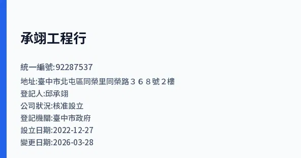 承翊工程行的照片-統編 92287537(臺中市) 公司登記資料與營業項目詳細圖表