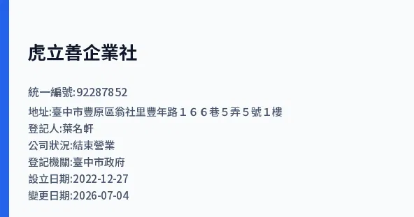 虎立善企業社的照片-統編 92287852(臺中市) 公司登記資料與營業項目詳細圖表