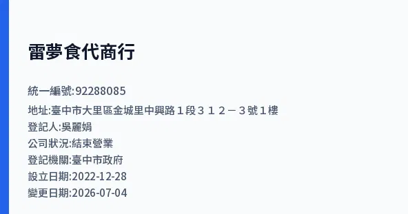 雷夢食代商行的照片-統編 92288085(臺中市) 公司登記資料與營業項目詳細圖表