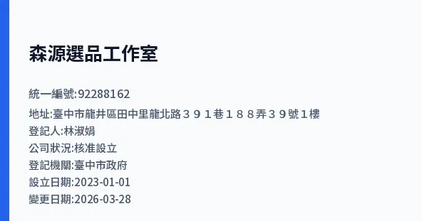 森源選品工作室的照片-統編 92288162(臺中市) 公司登記資料與營業項目詳細圖表