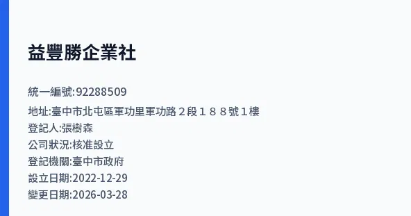 益豐勝企業社的照片-統編 92288509(臺中市) 公司登記資料與營業項目詳細圖表