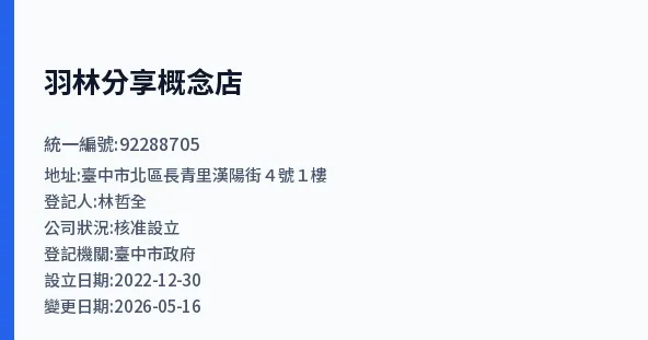 羽林分享概念店的照片-統編 92288705(臺中市) 公司登記資料與營業項目詳細圖表