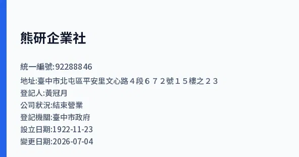 熊研企業社的照片-統編 92288846(臺中市) 公司登記資料與營業項目詳細圖表