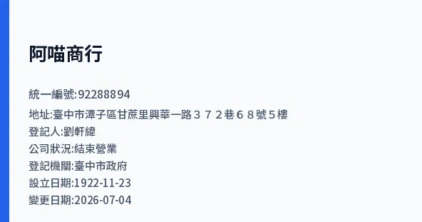 阿喵商行的照片-統編 92288894(臺中市) 公司登記資料與營業項目詳細圖表