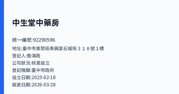 中生堂中藥房的照片-統編 92290596(臺中市) 公司登記資料與營業項目詳細圖表