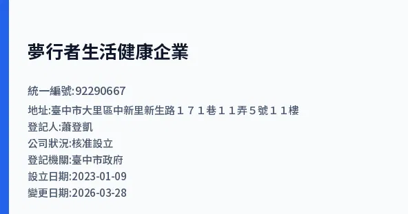 夢行者生活健康企業的照片-統編 92290667(臺中市) 公司登記資料與營業項目詳細圖表