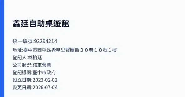 鑫廷自助桌遊館的照片-統編 92294214(臺中市) 公司登記資料與營業項目詳細圖表