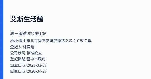 艾斯生活館的照片-統編 92295136(臺中市) 公司登記資料與營業項目詳細圖表