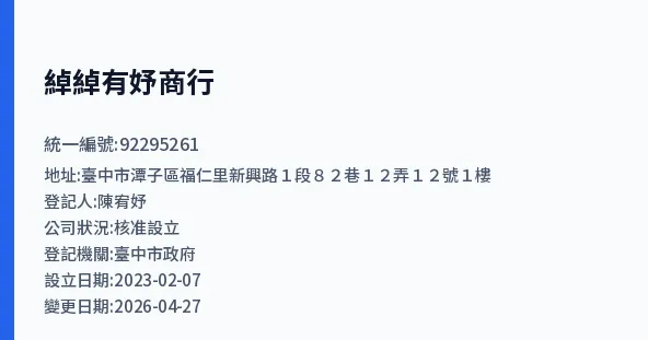 綽綽有妤商行的照片-統編 92295261(臺中市) 公司登記資料與營業項目詳細圖表