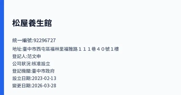 松屋養生館的照片-統編 92296727(臺中市) 公司登記資料與營業項目詳細圖表
