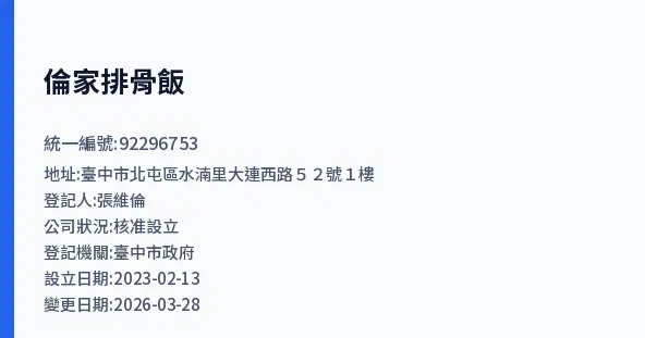 倫家排骨飯的照片-統編 92296753(臺中市) 公司登記資料與營業項目詳細圖表