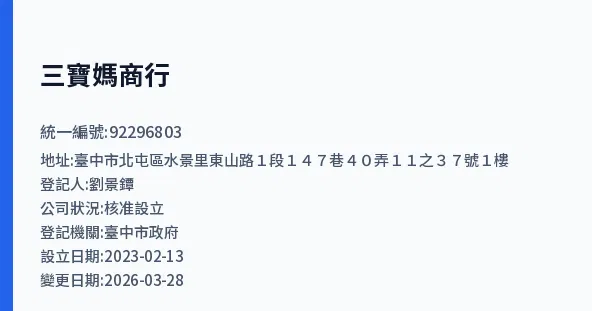 三寶媽商行的照片-統編 92296803(臺中市) 公司登記資料與營業項目詳細圖表