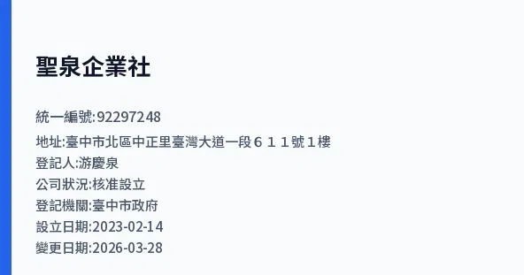 聖泉企業社的照片-統編 92297248(臺中市) 公司登記資料與營業項目詳細圖表