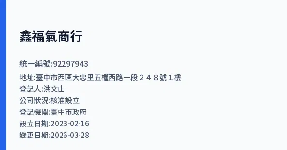 鑫福氣商行的照片-統編 92297943(臺中市) 公司登記資料與營業項目詳細圖表