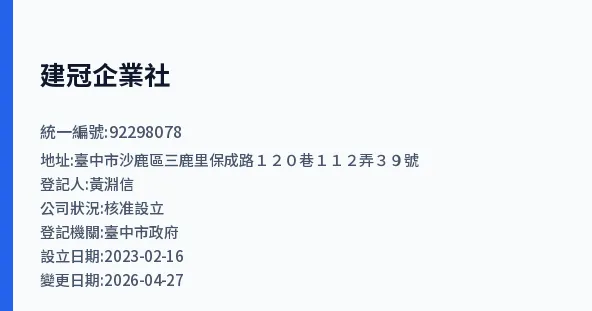 建冠企業社的照片-統編 92298078(臺中市) 公司登記資料與營業項目詳細圖表