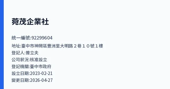 菀茂企業社的照片-統編 92299604(臺中市) 公司登記資料與營業項目詳細圖表