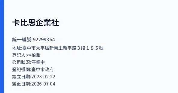 卡比思企業社的照片-統編 92299864(臺中市) 公司登記資料與營業項目詳細圖表