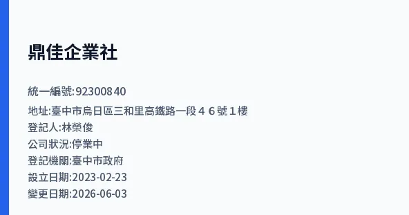 鼎佳企業社的照片-統編 92300840(臺中市) 公司登記資料與營業項目詳細圖表
