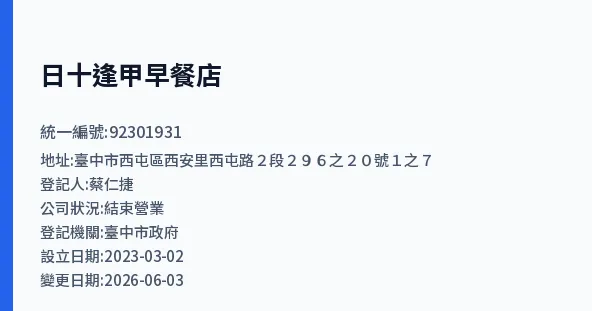 日十逢甲早餐店的照片-統編 92301931(臺中市) 公司登記資料與營業項目詳細圖表