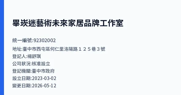 畢崁迷藝術未來家居品牌工作室的照片-統編 92302002(臺中市) 公司登記資料與營業項目詳細圖表