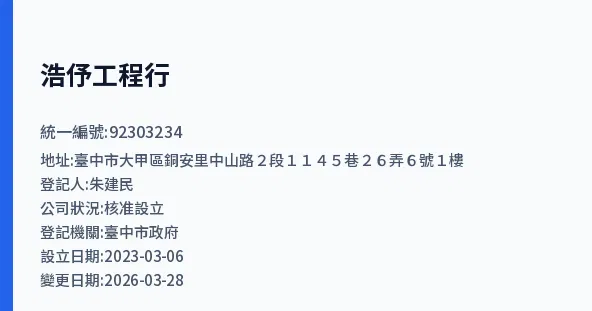 浩伃工程行的照片-統編 92303234(臺中市) 公司登記資料與營業項目詳細圖表