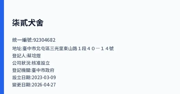 柒貳犬舍的照片-統編 92304682(臺中市) 公司登記資料與營業項目詳細圖表