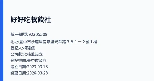 好好吃餐飲社的照片-統編 92305508(臺中市) 公司登記資料與營業項目詳細圖表
