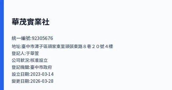 華茂實業社的照片-統編 92305676(臺中市) 公司登記資料與營業項目詳細圖表