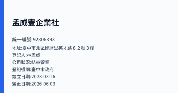 孟威豐企業社的照片-統編 92306393(臺中市) 公司登記資料與營業項目詳細圖表