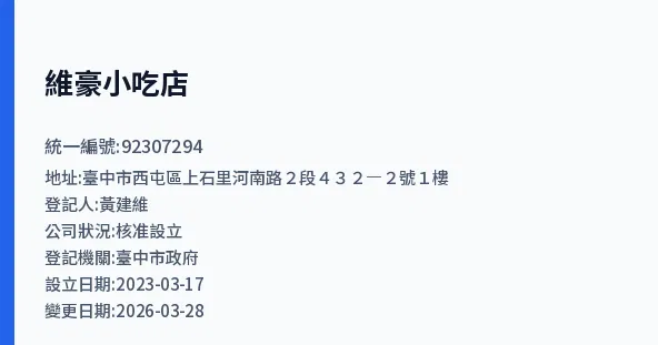 維豪小吃店的照片-統編 92307294(臺中市) 公司登記資料與營業項目詳細圖表
