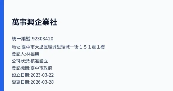 萬事興企業社的照片-統編 92308420(臺中市) 公司登記資料與營業項目詳細圖表