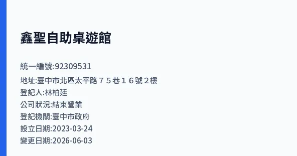 鑫聖自助桌遊館的照片-統編 92309531(臺中市) 公司登記資料與營業項目詳細圖表