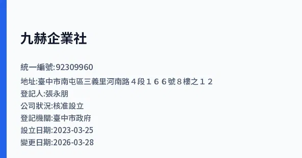 九赫企業社的照片-統編 92309960(臺中市) 公司登記資料與營業項目詳細圖表