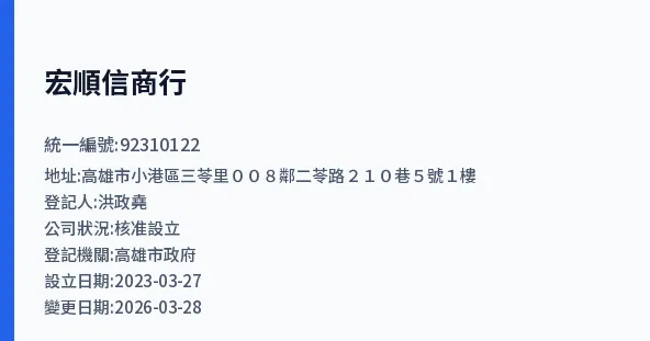 宏順信商行的照片-統編 92310122(高雄市) 公司登記資料與營業項目詳細圖表