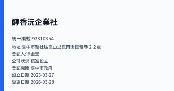 醇香沅企業社的照片-統編 92310354(臺中市) 公司登記資料與營業項目詳細圖表