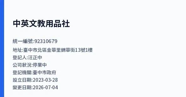 中英文教用品社的照片-統編 92310679(臺中市) 公司登記資料與營業項目詳細圖表