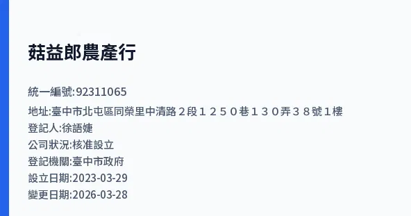 菇益郎農產行的照片-統編 92311065(臺中市) 公司登記資料與營業項目詳細圖表