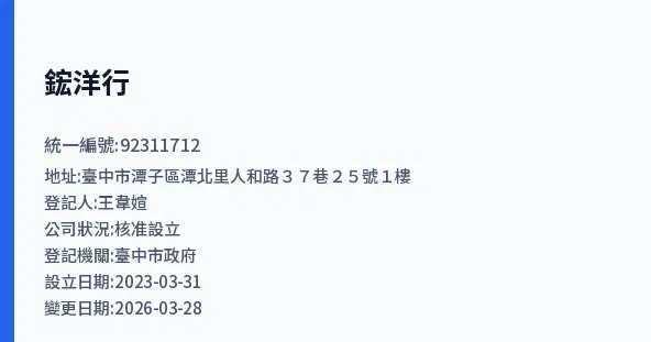 鋐洋行的照片-統編 92311712(臺中市) 公司登記資料與營業項目詳細圖表