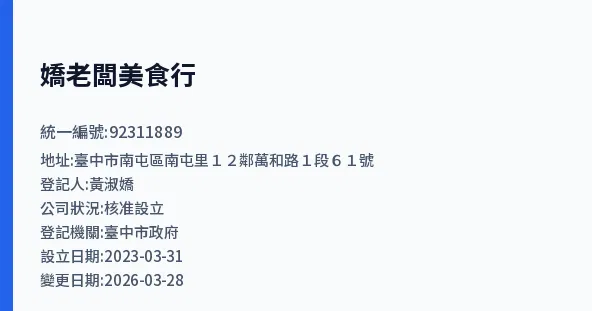 嬌老闆美食行的照片-統編 92311889(臺中市) 公司登記資料與營業項目詳細圖表
