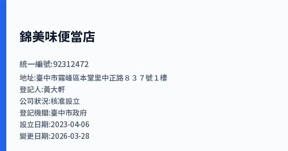 錦美味便當店的照片-統編 92312472(臺中市) 公司登記資料與營業項目詳細圖表