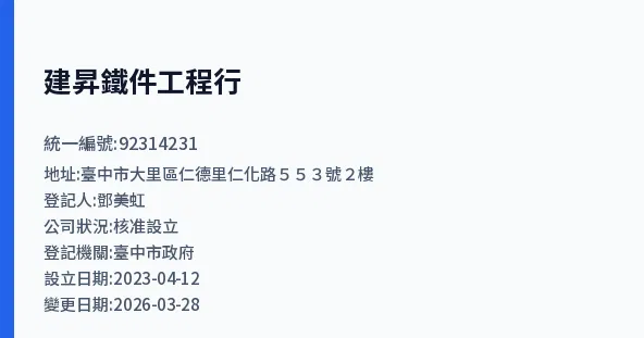 建昇鐵件工程行的照片-統編 92314231(臺中市) 公司登記資料與營業項目詳細圖表