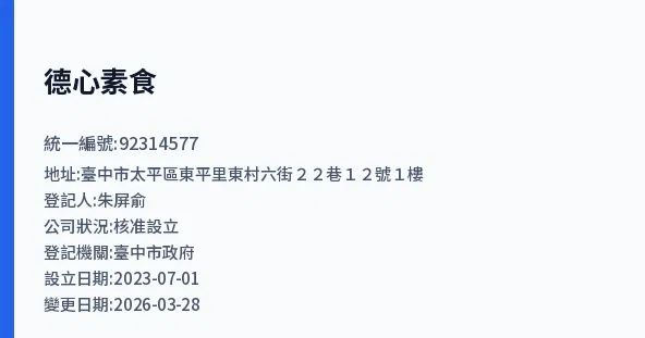 德心素食的照片-統編 92314577(臺中市) 公司登記資料與營業項目詳細圖表