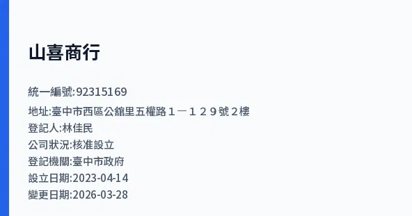 山喜商行的照片-統編 92315169(臺中市) 公司登記資料與營業項目詳細圖表