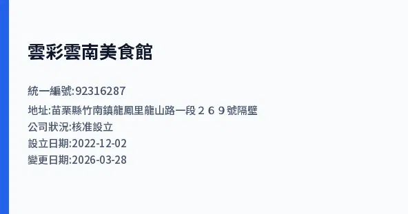 雲彩雲南美食館的照片-統編 92316287(苗栗縣) 公司登記資料與營業項目詳細圖表